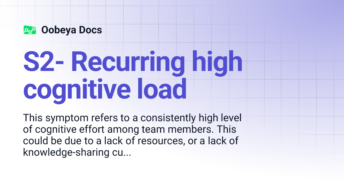 S2- Recurring high cognitive load | Oobeya Docs